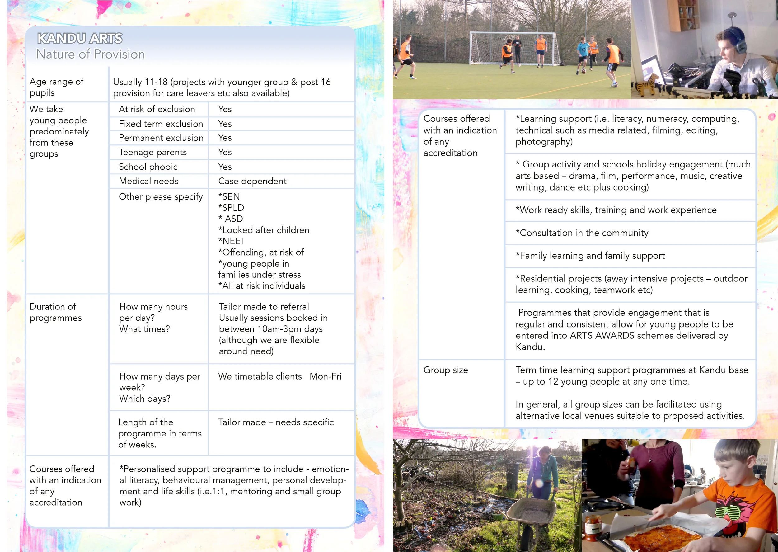 Alternative Provision — Kandu Arts