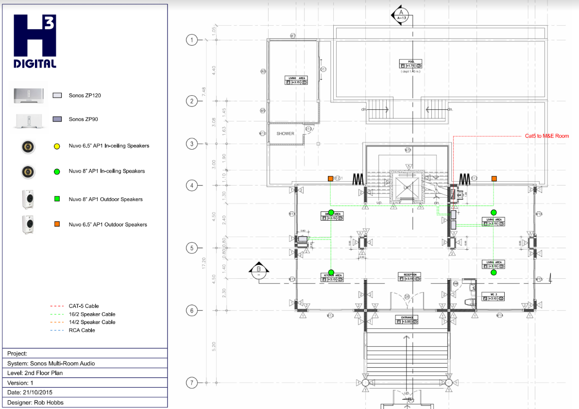 Custom Smart Home designs — H3 Digital - Smart Home Automation ...