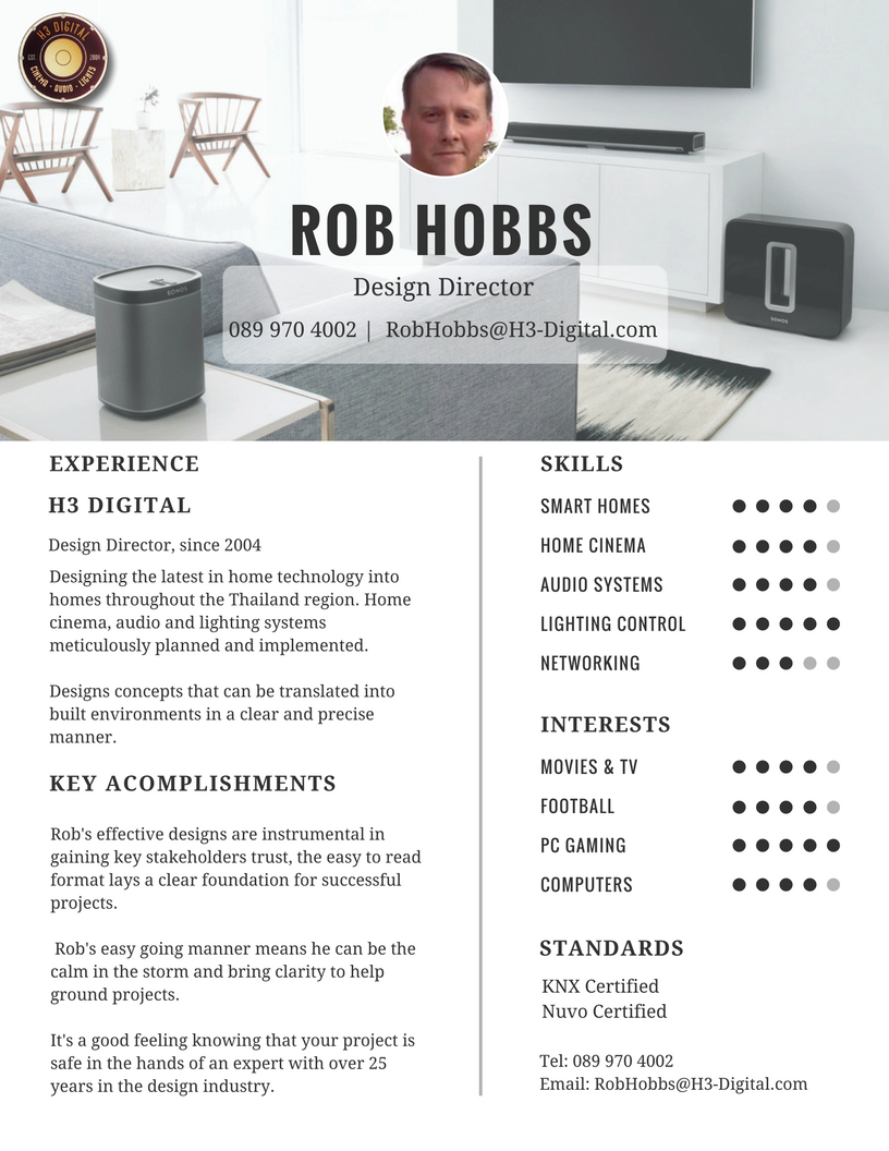 About H3 Digital — H3 Digital - Smart Home Automation: Lighting, Audio ...