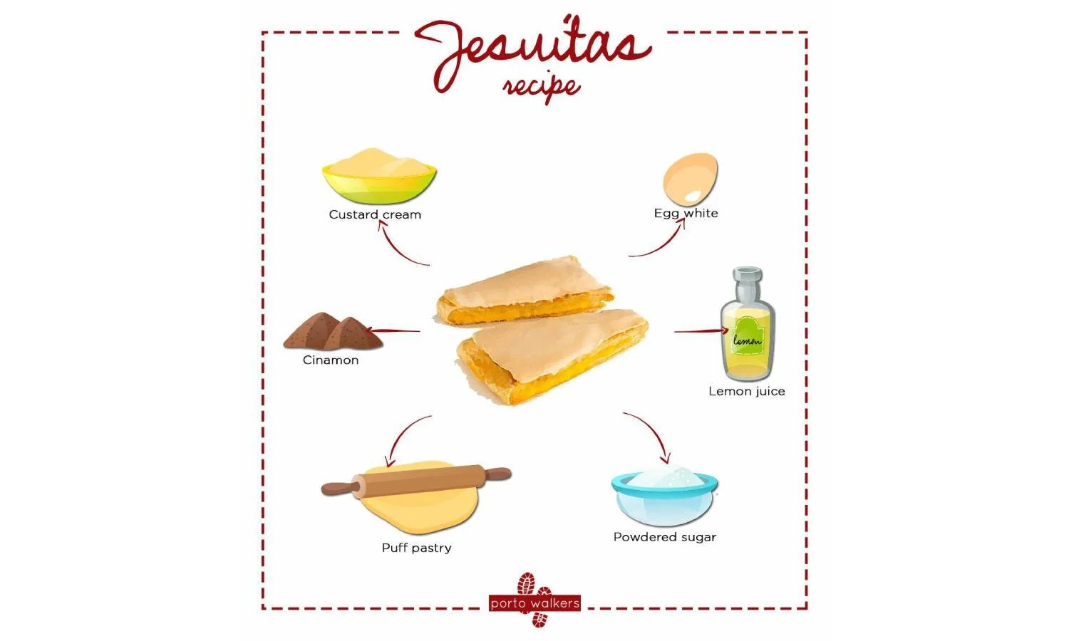 Portuguese pastry recipe to try at home! Jesuítas! — Porto Walkers