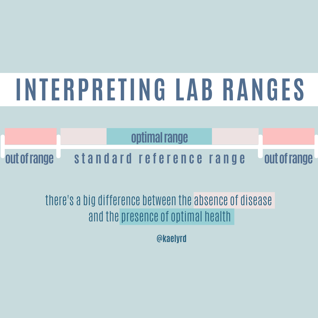 KaelyRD — Labs to Request Annually