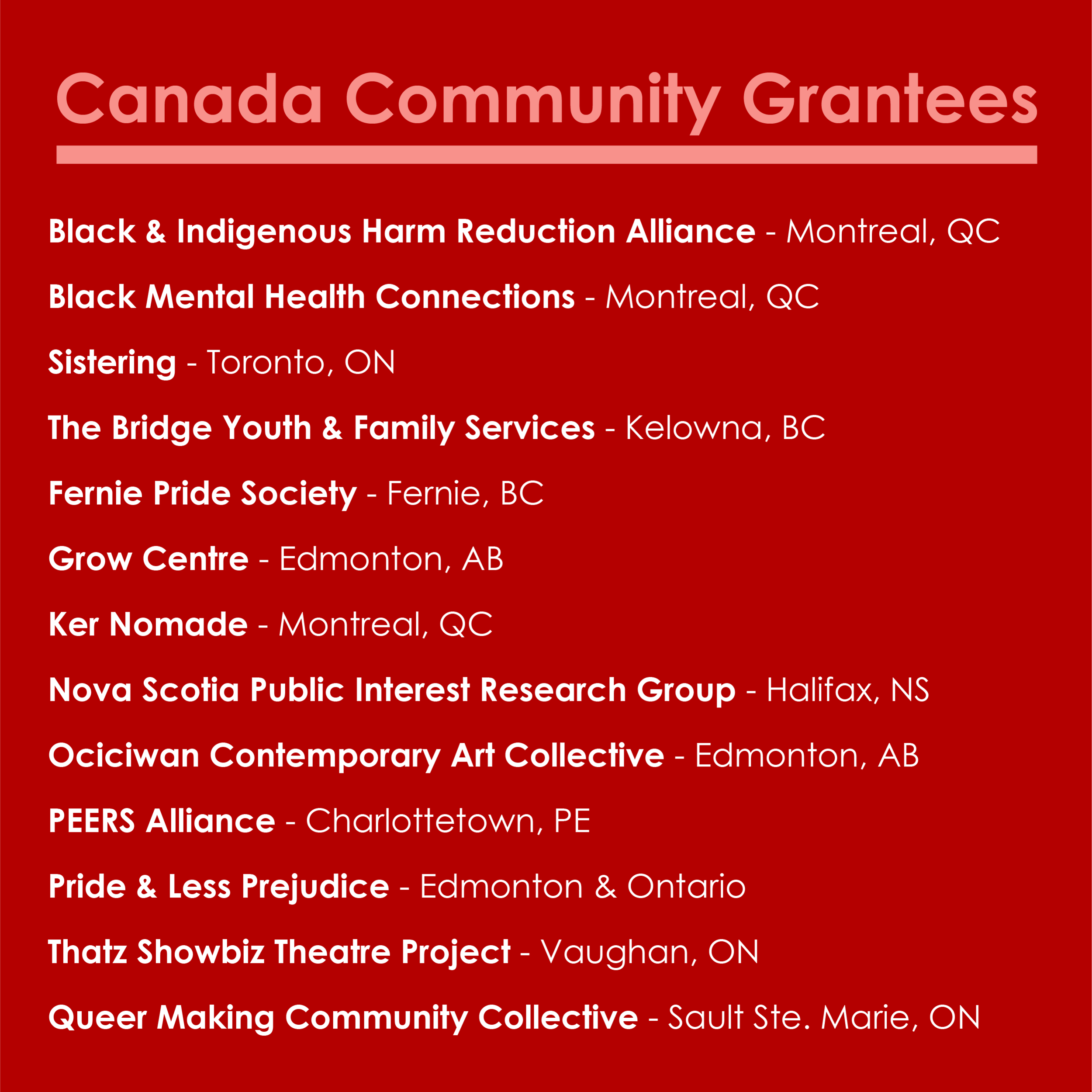 COMMUNITY GRANTS