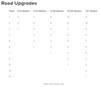 The New USA Cycling Upgrade Rules: What We Know and First Impressions ...