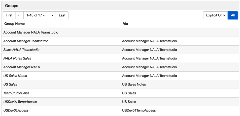 How to Easily Understand IBM Notes and Domino Effective Access — Teamstudio