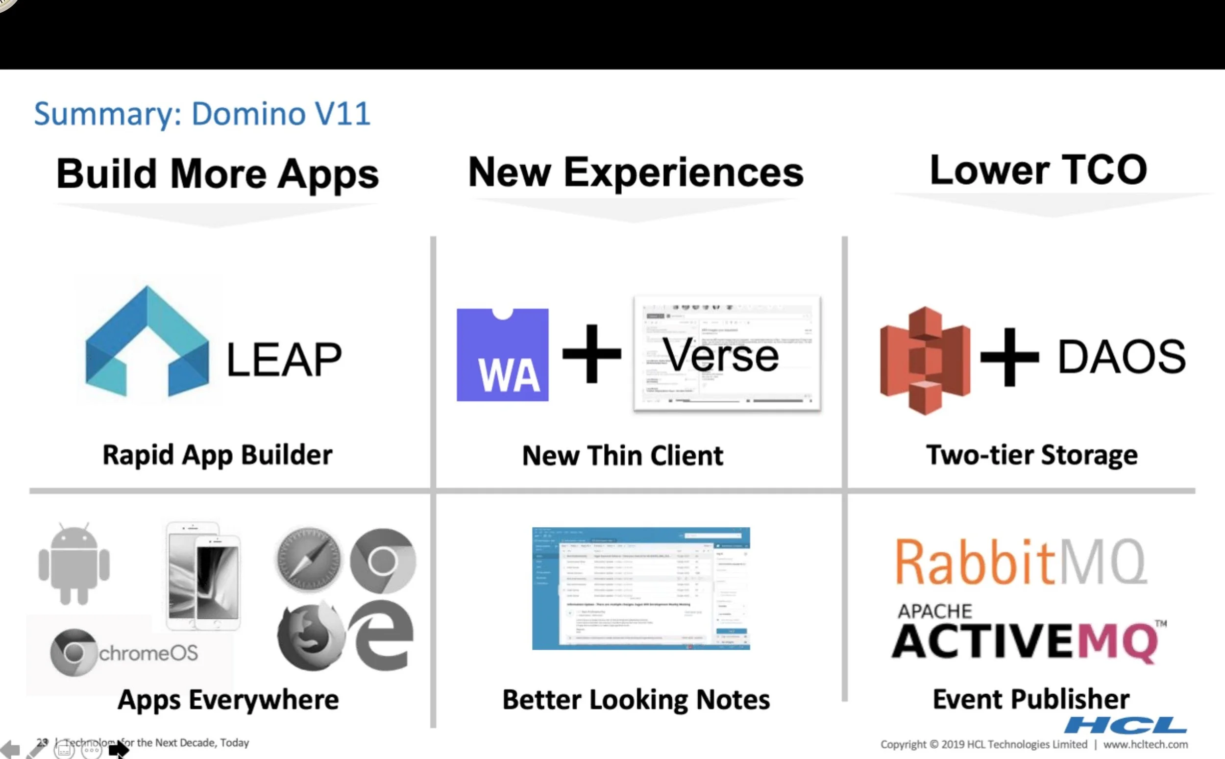 HCL Turns Notes & Domino Up to Eleven as Beta is Announced — Teamstudio