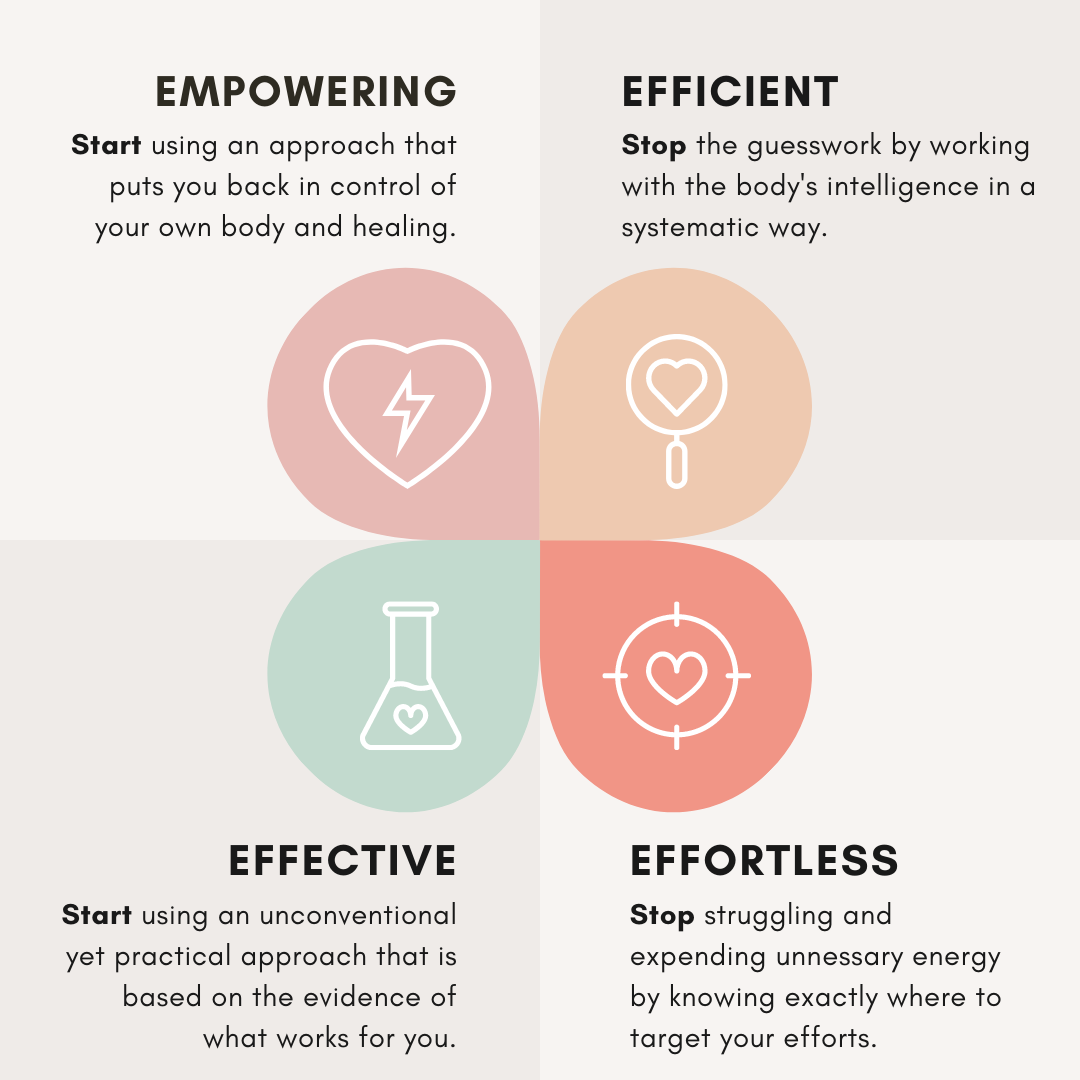 ABOUT - WHAT IS ENERGY COACHING? — ESSENCE RADIANCE