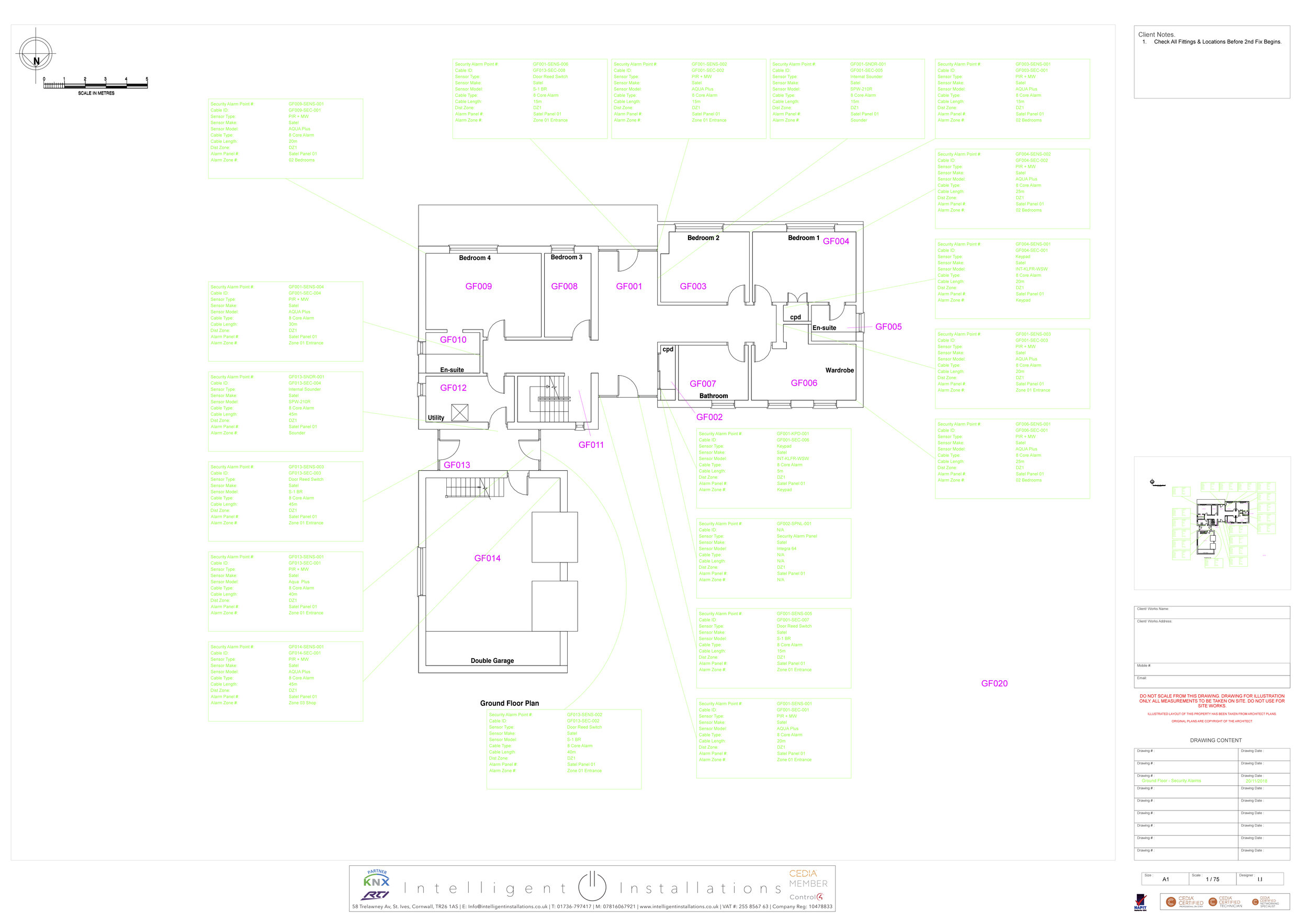 Control4 - Whole House Integration Solution Using Control4 ...