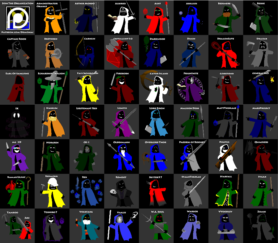 Homestuck God Tier Chart