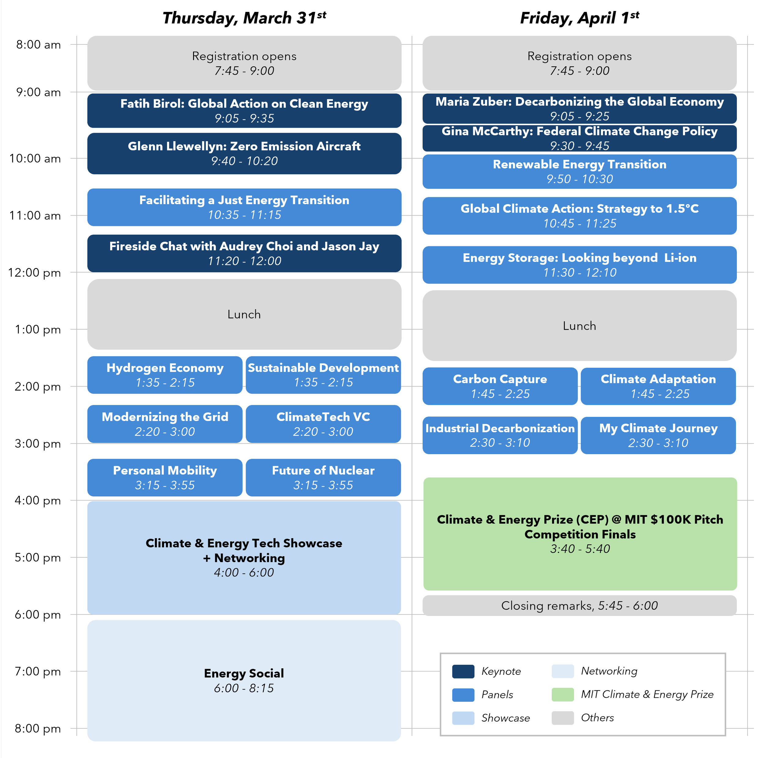 Agenda — MIT Energy Conference
