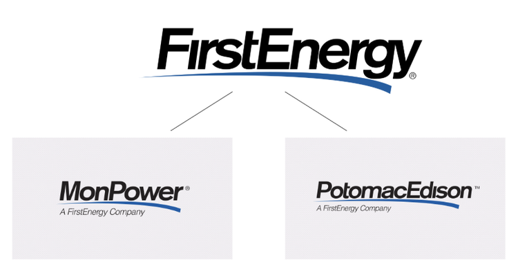 First Energy IRP — West Virginians for Energy Freedom