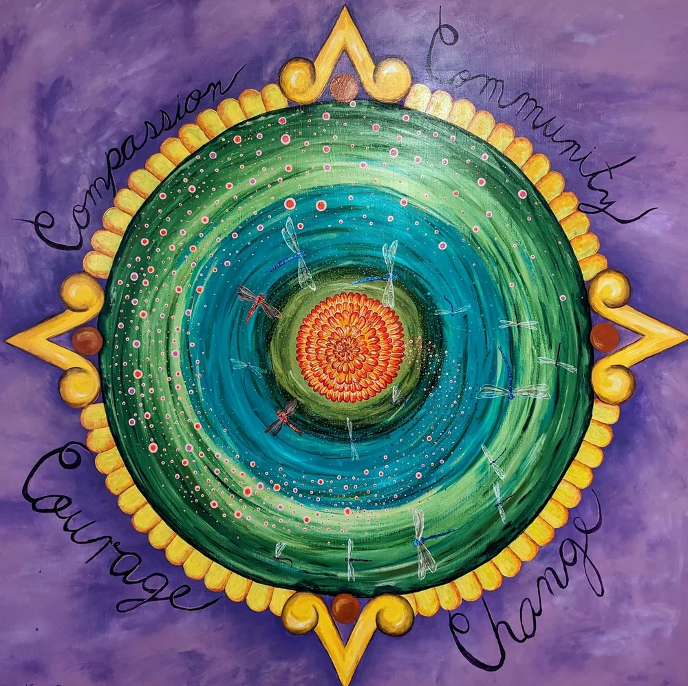 Recovery Program Forward House Community Society