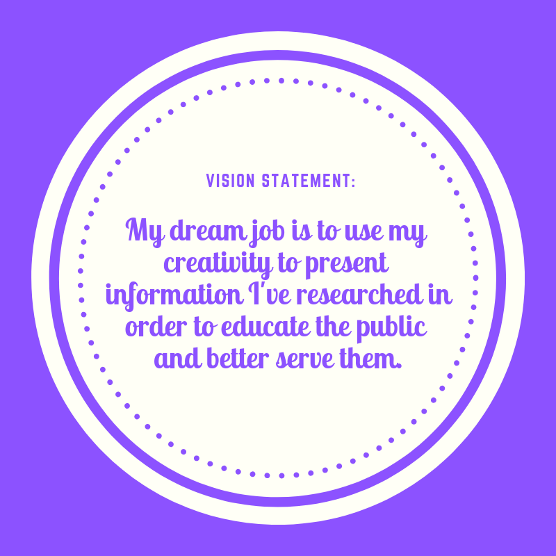 Make Wise Career Choices with Career Zen — CAREER ZEN