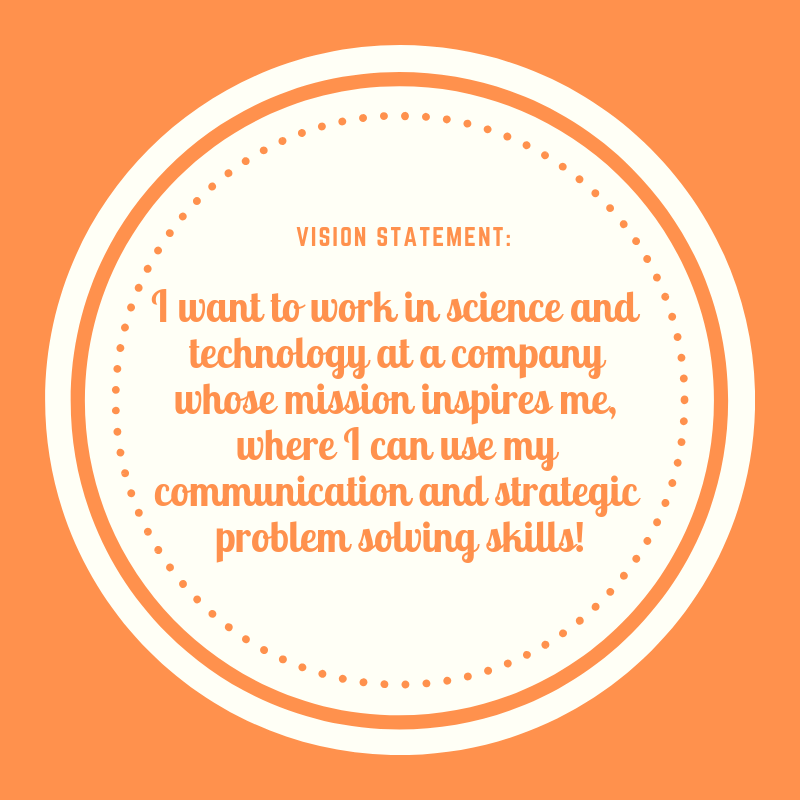 Make Wise Career Choices with Career Zen — CAREER ZEN