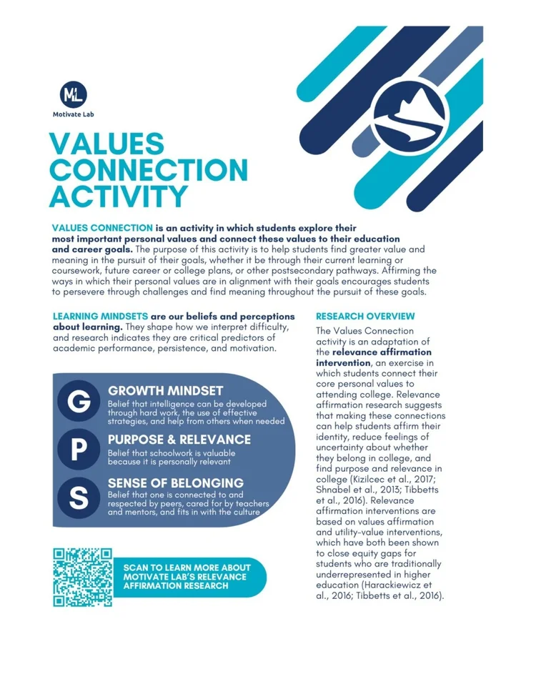 Values Connection — Motivate lab