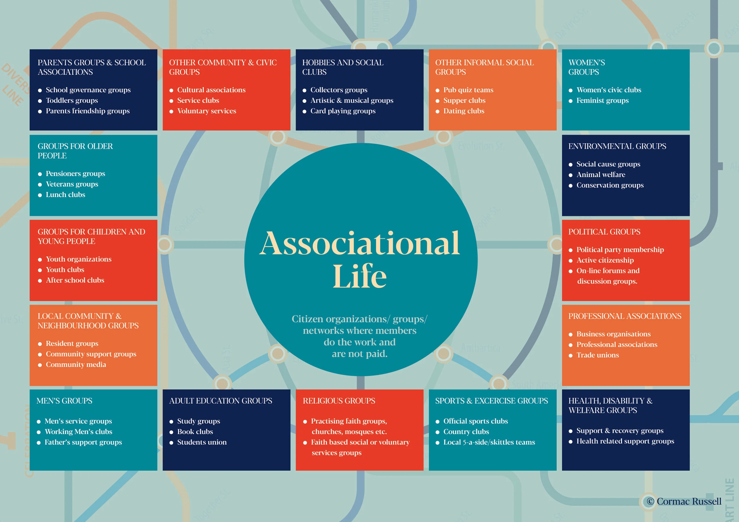 Ten Years Since the Launch of Armed Forces Community Covenant ...