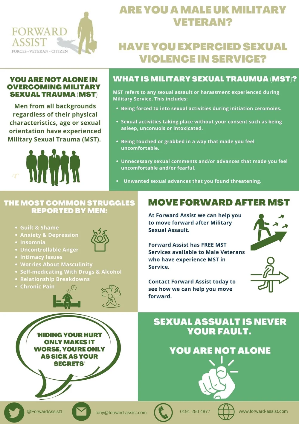 New Funding to Develop A Trauma Informed Service For Male Survivors of ...