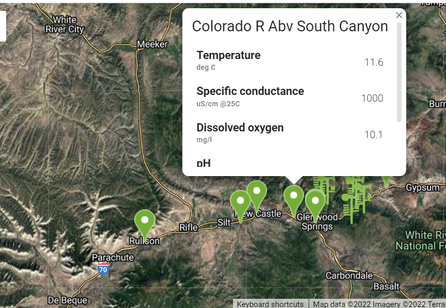 Water Quality and Rain Gauge Data Dashboard — Middle Colorado Watershed ...