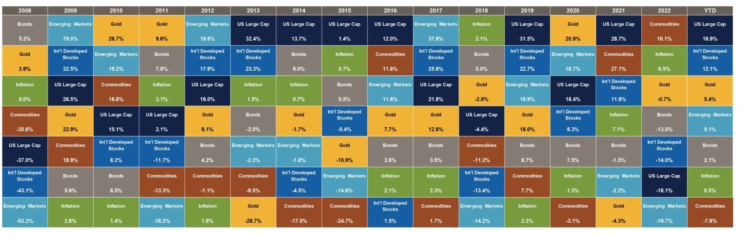 market quilt image 2023 — Servant Solutions