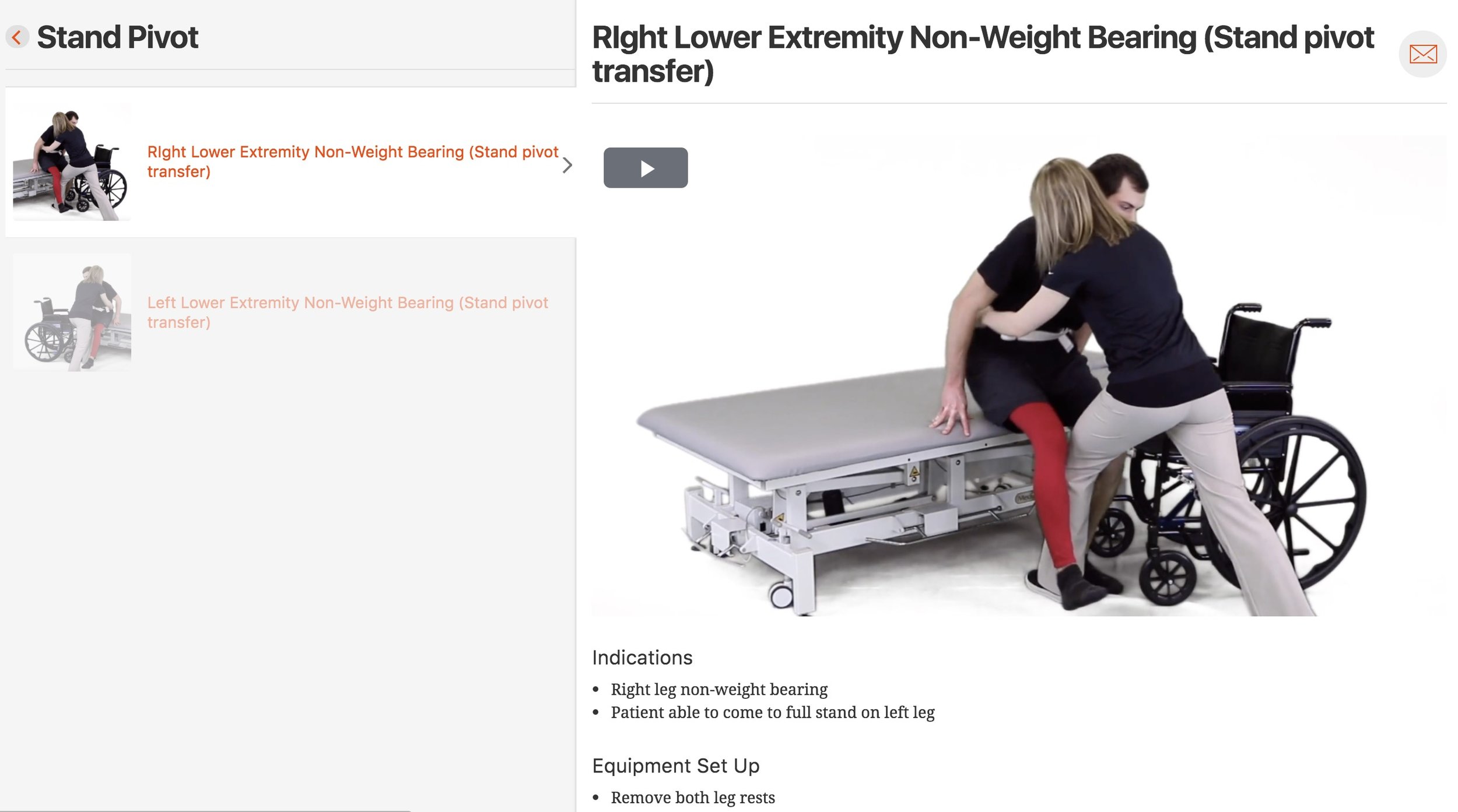 PhysioU: Assistive Devices, Transfers, Gait Training app is finally ...