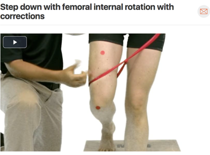 Piriformis Syndrome | Clinical Pattern Recognition