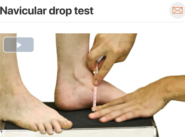 Posterior Tibialis Tendinopathy | Clinical Pattern Recognition