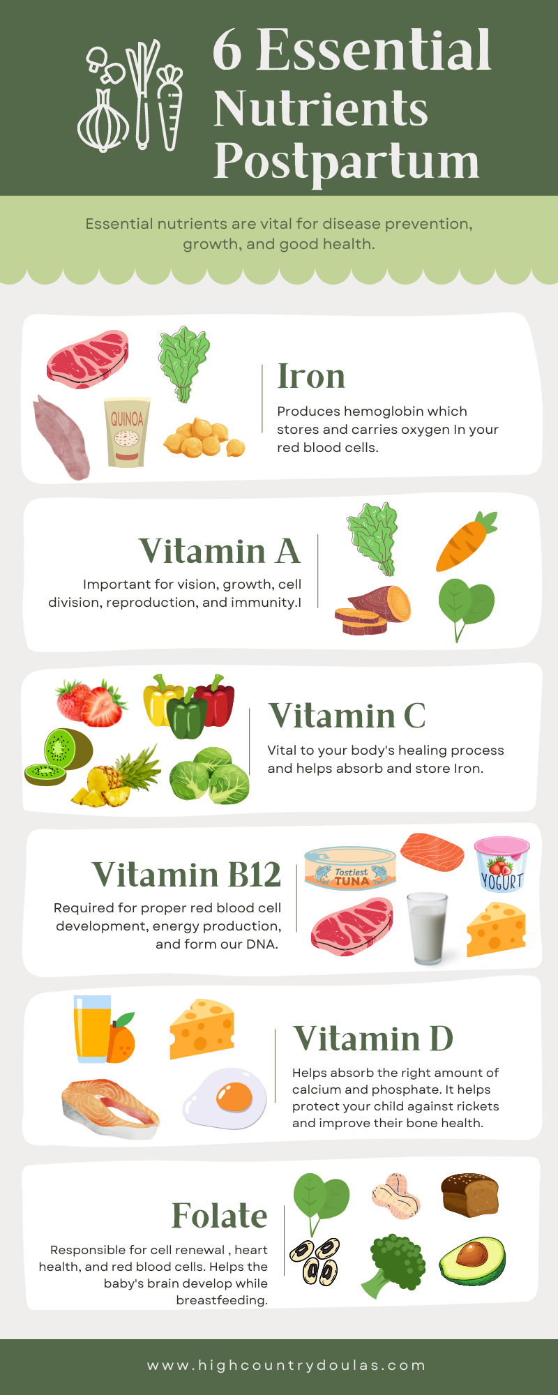 Postpartum Nutrition What To Eat After You Give Birth High Country