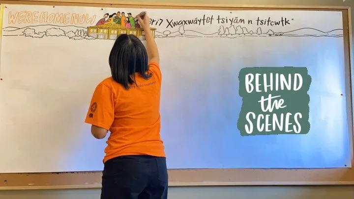 Drawing it Out | Graphic Facilitation | Digital Graphic Recording ...