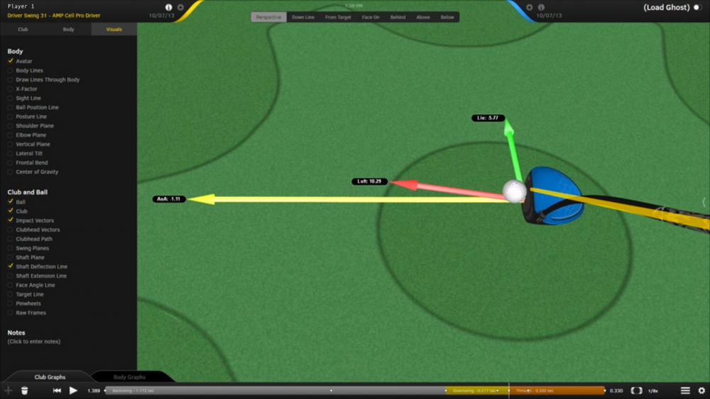 Golf Instruction — Fairhope Golf Works LLC.