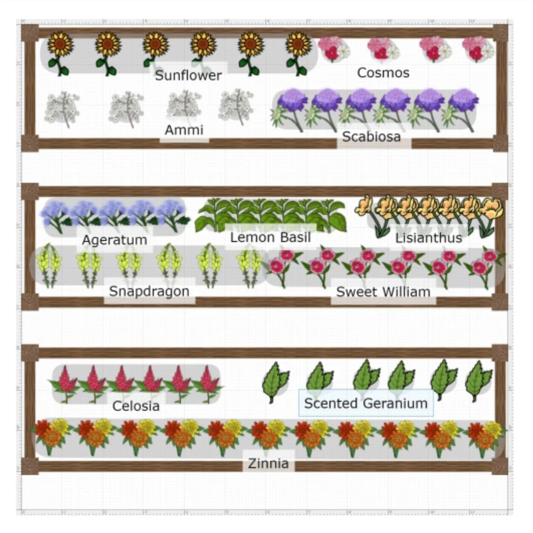 Planning Your Garden (for beginners) — Three Acre Farm