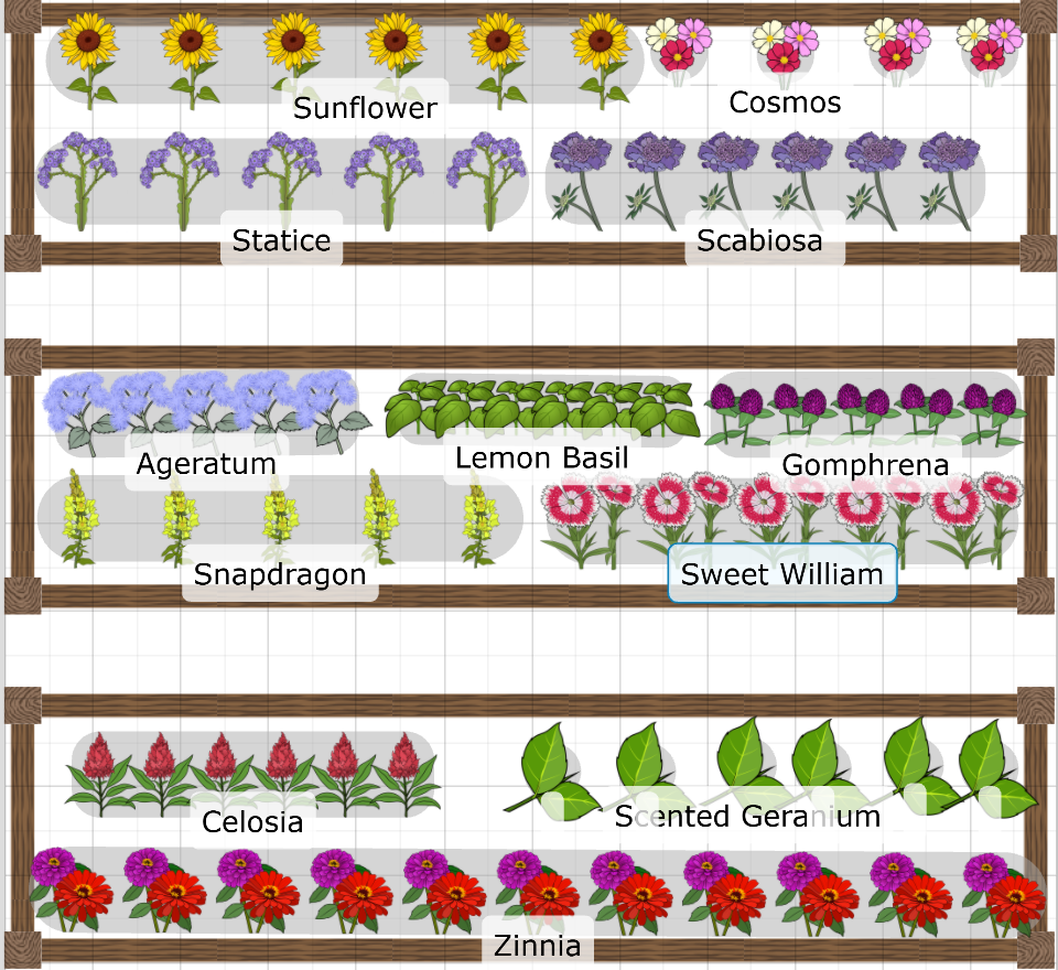 Planning Your Garden (for beginners) — Three Acre Farm