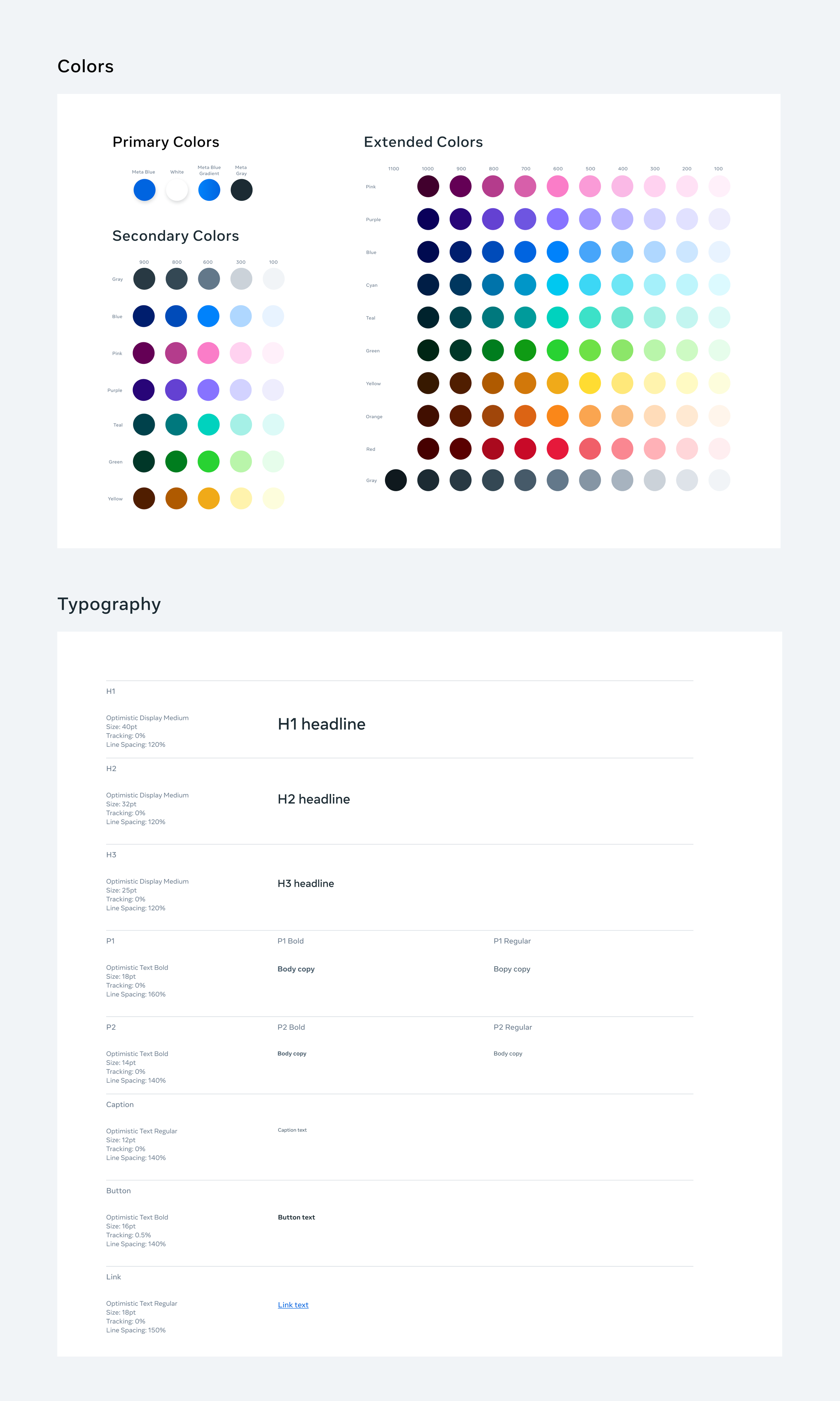 Meta Pro Team — Ian Farrell