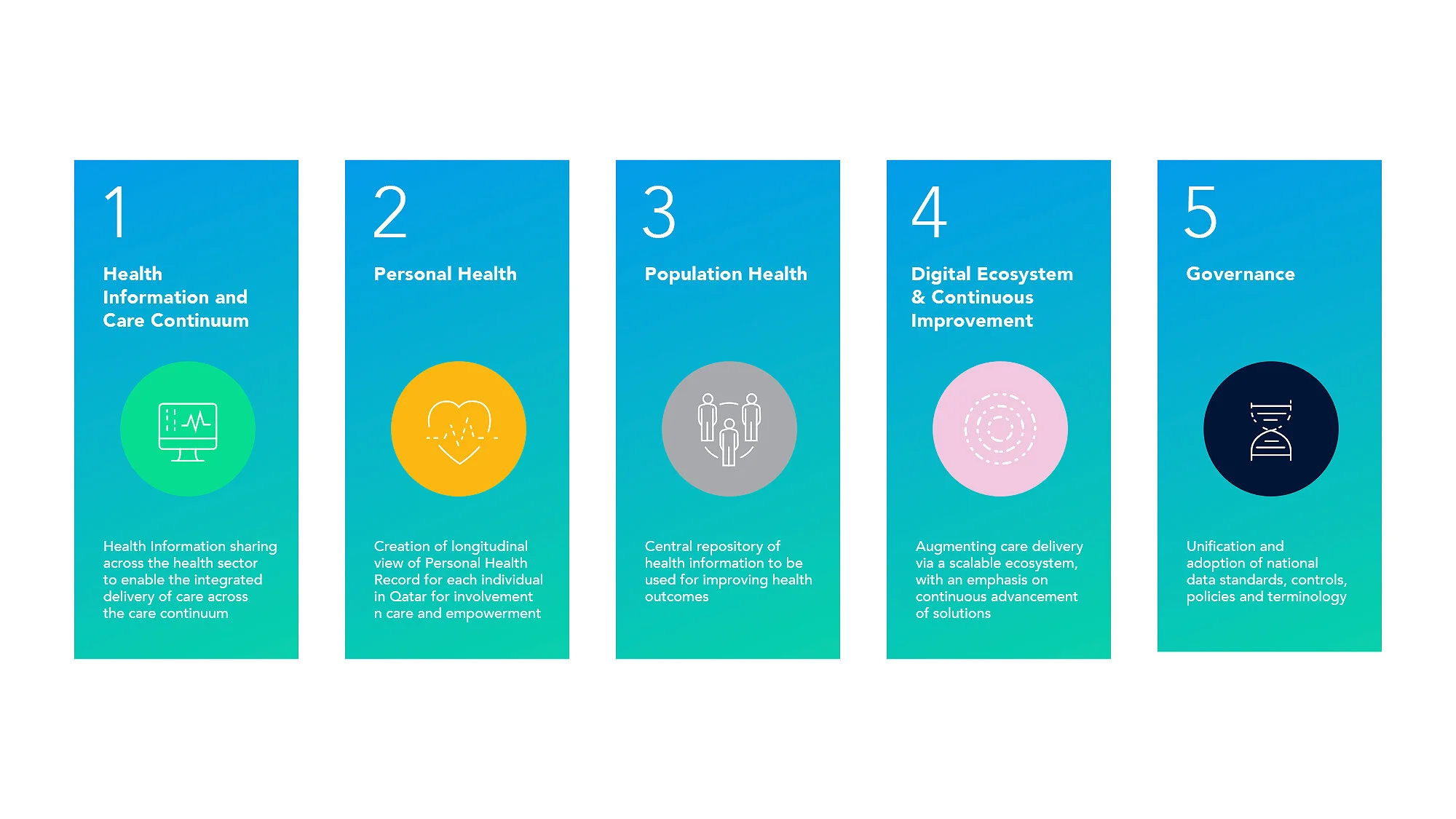 NHS Qitcom Animation — Eli Abejo