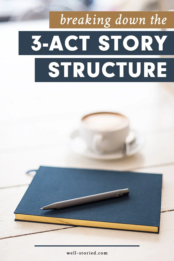 Outline Your Novel With the 3-Act Story Structure — Well-Storied.