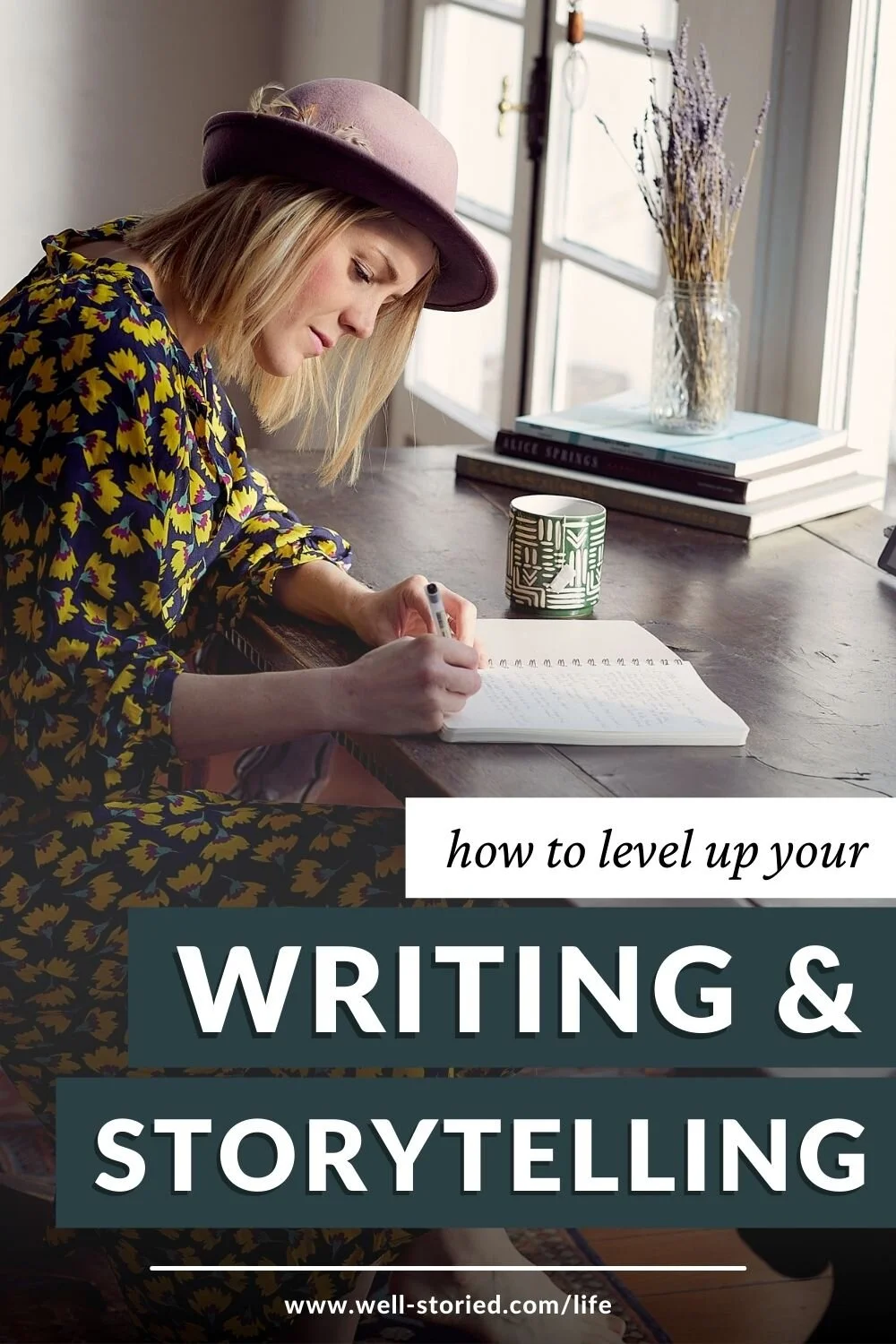 The Blog — Well-Storied.