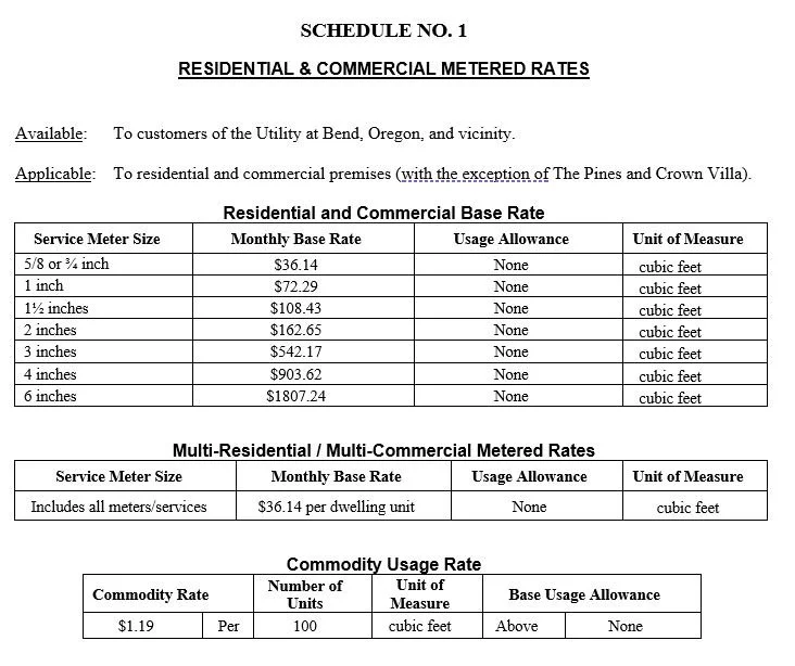 Rates & Charges — Roats Water System, Inc.