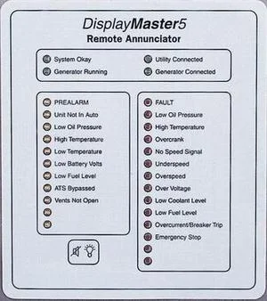 Display Master 5 — AB Gensets