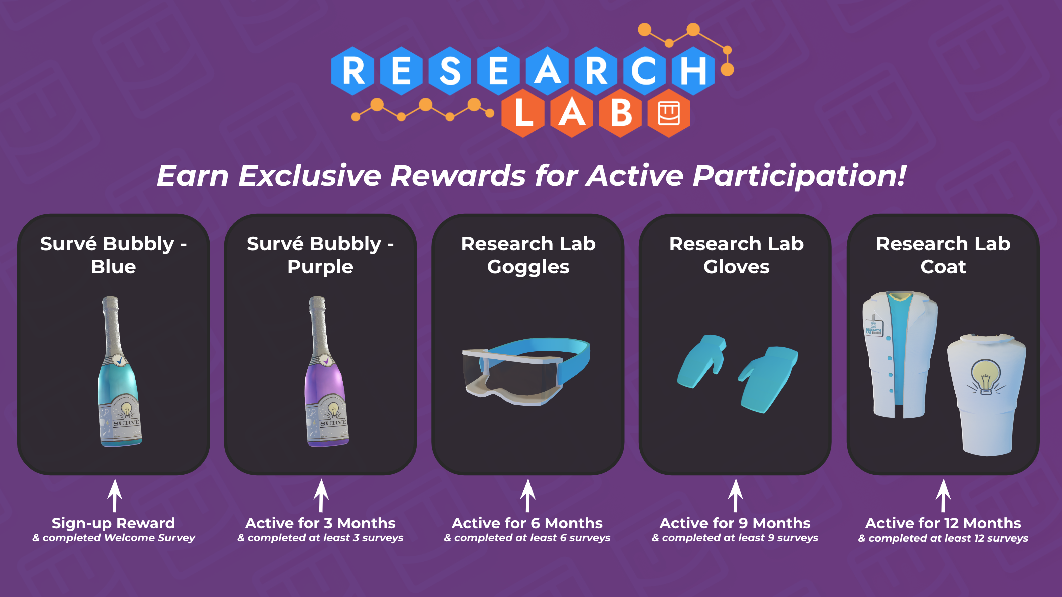 Rec Room Research Lab — Rec Room