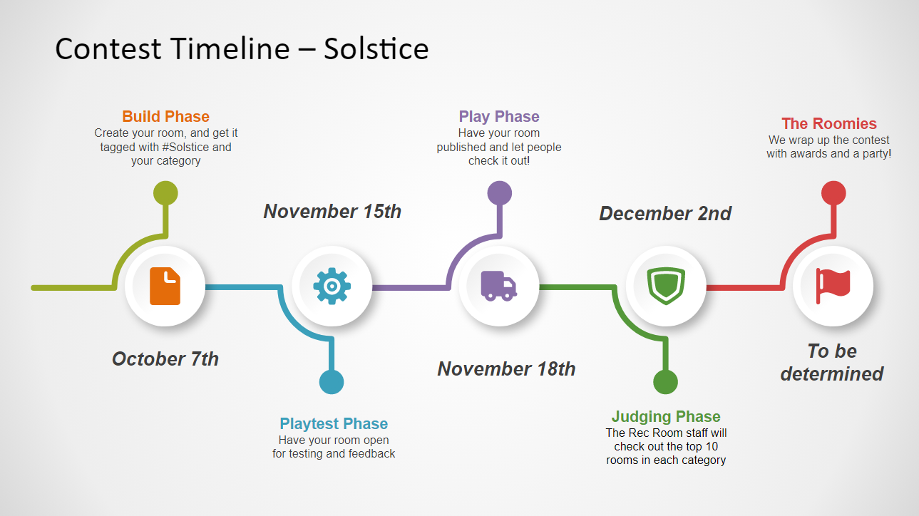 Solstice Creator Contest — Rec Room