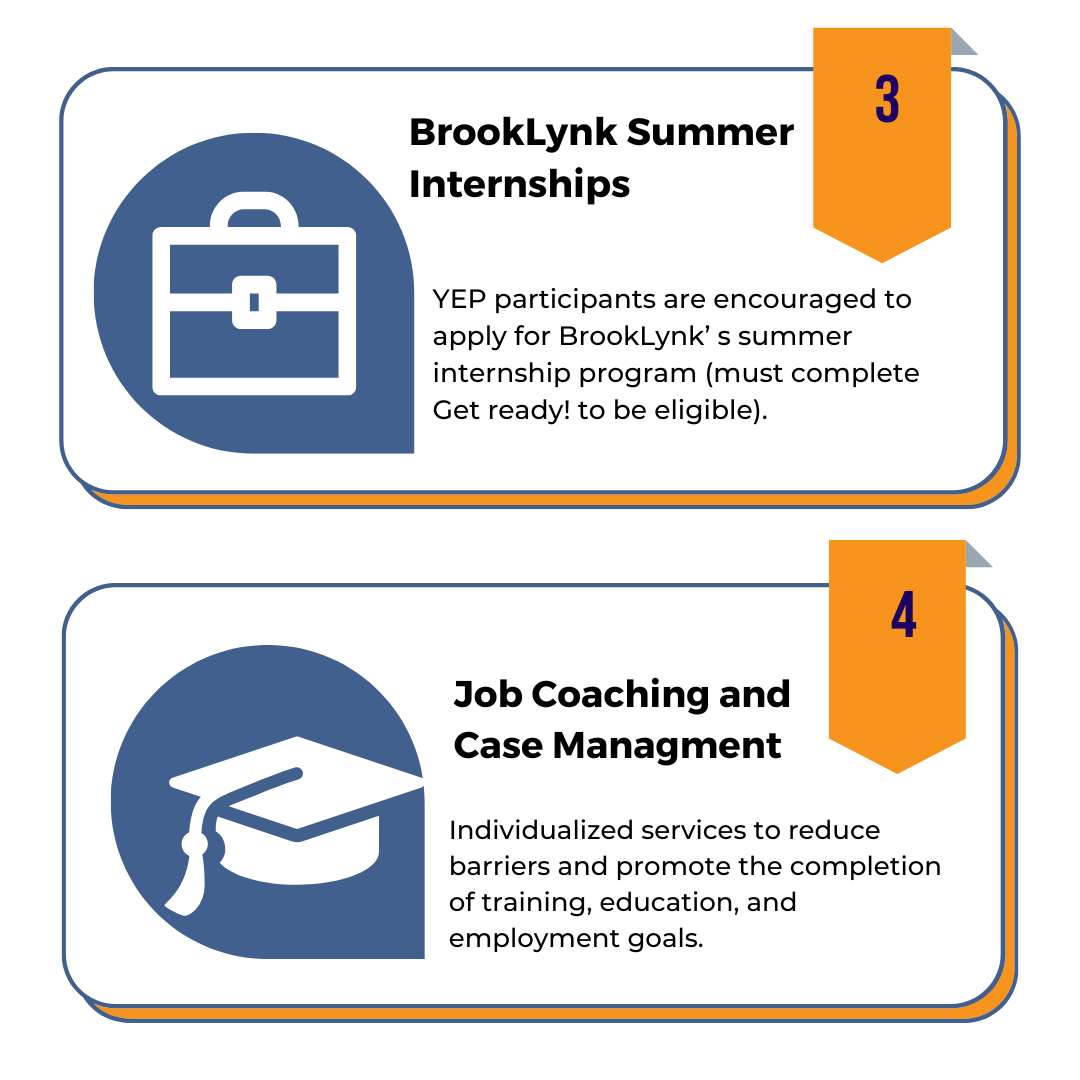 Youth Entrepreneurship — BrookLynk