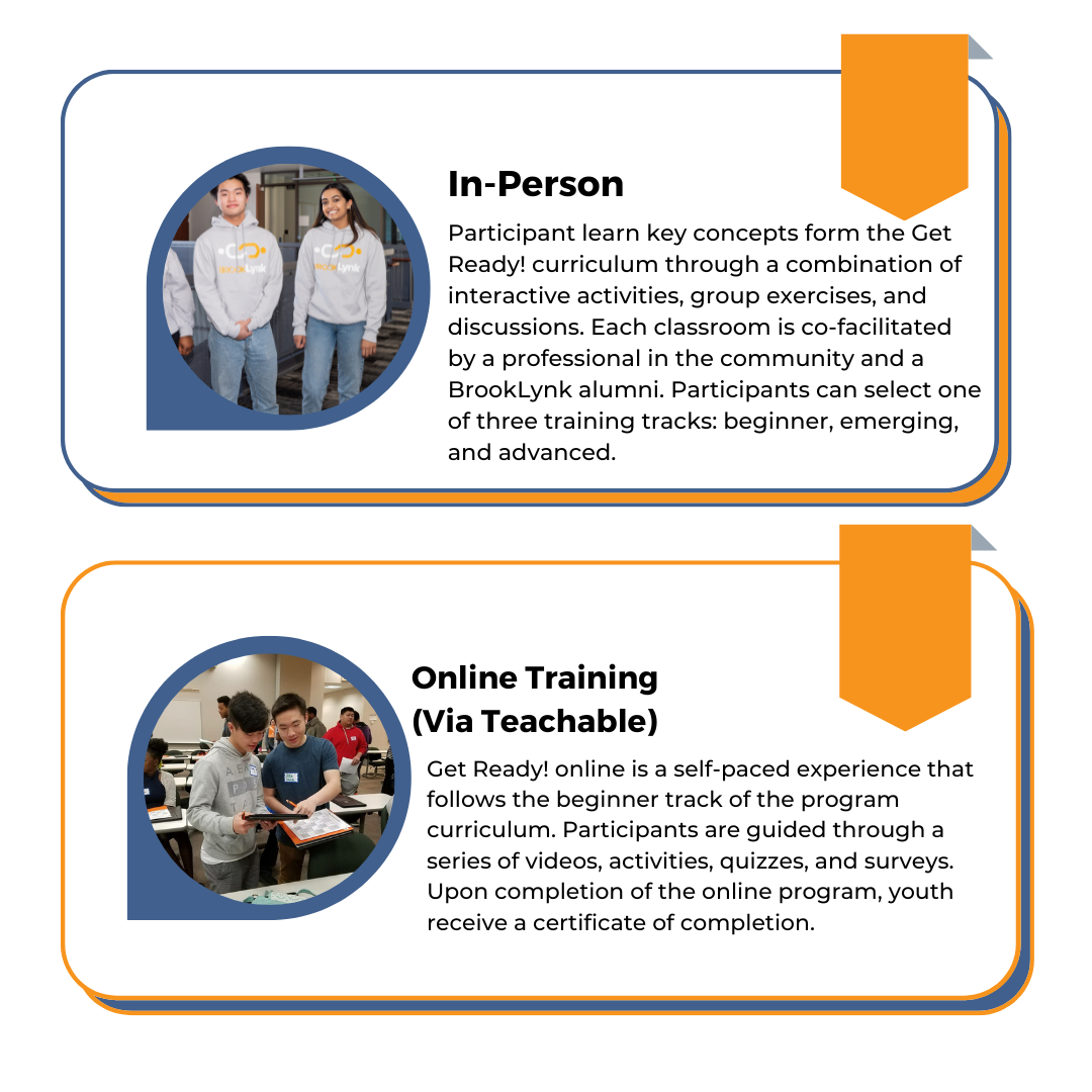 Get Ready! — BrookLynk