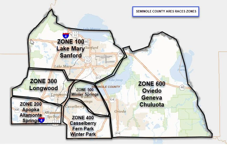 SARG Inc. Activation Levels and Zones — N1FL