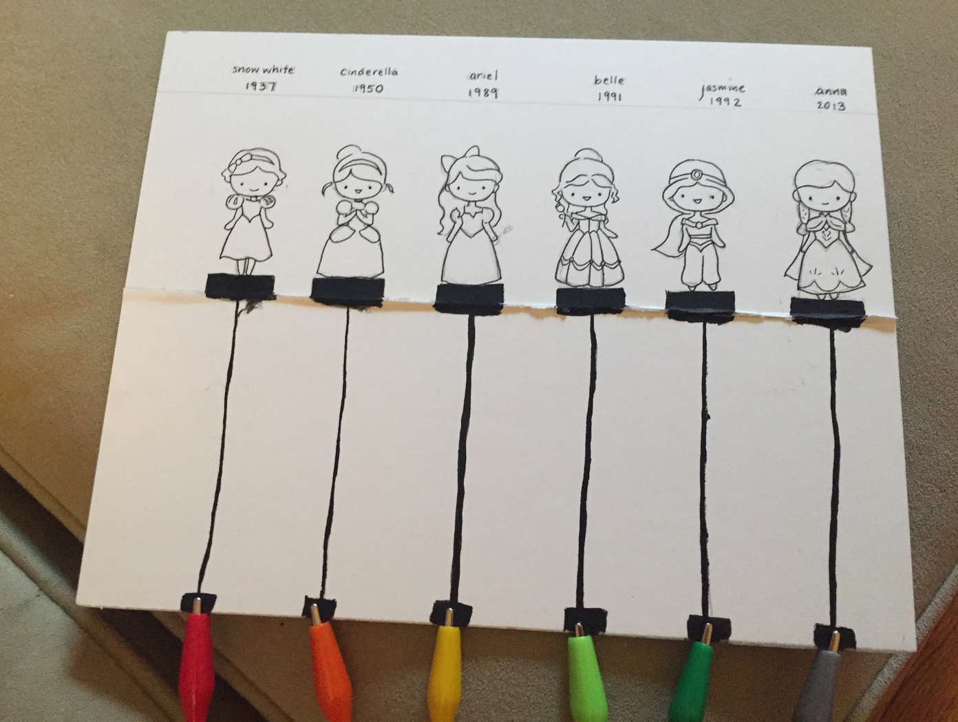 Conductive Ink