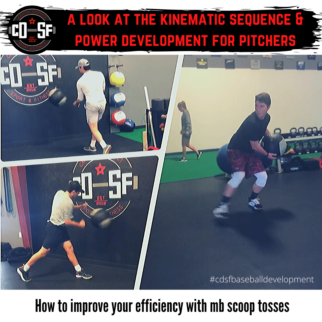 A Look at the Kinematic Sequence and Power Development for Pitchers — Mike Sirani- Long-Term ...