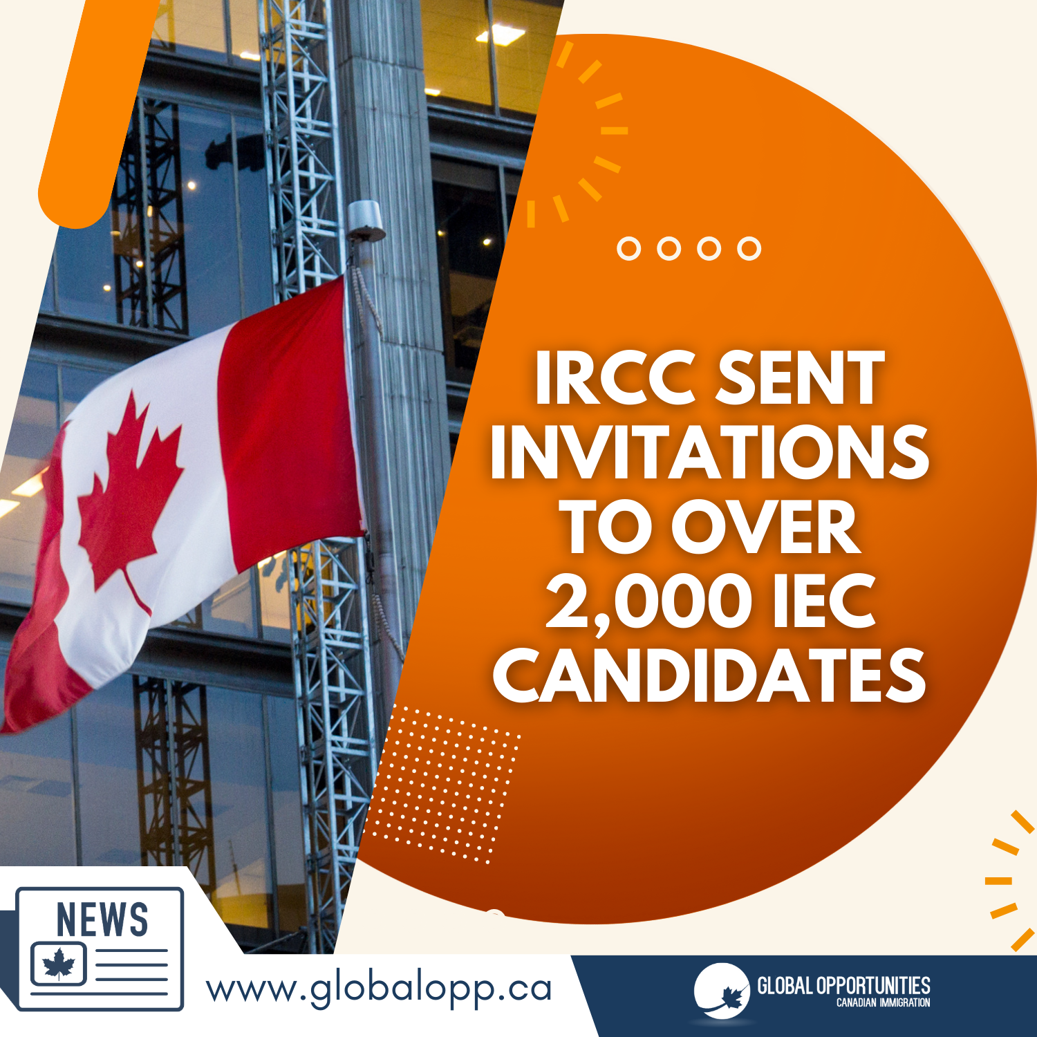 Canadian Immigration News — Global Opportunities