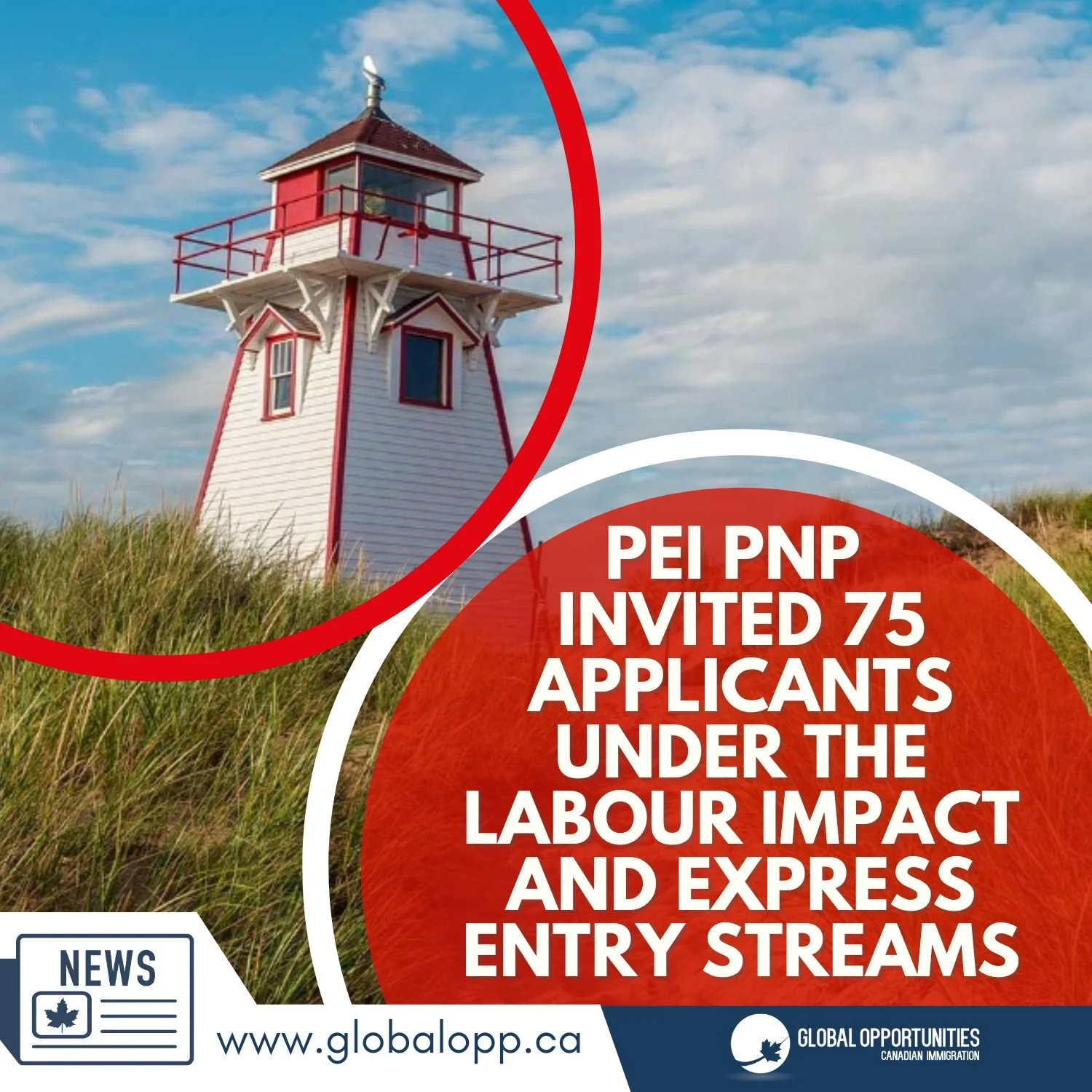 Canadian Immigration News — Global Opportunities