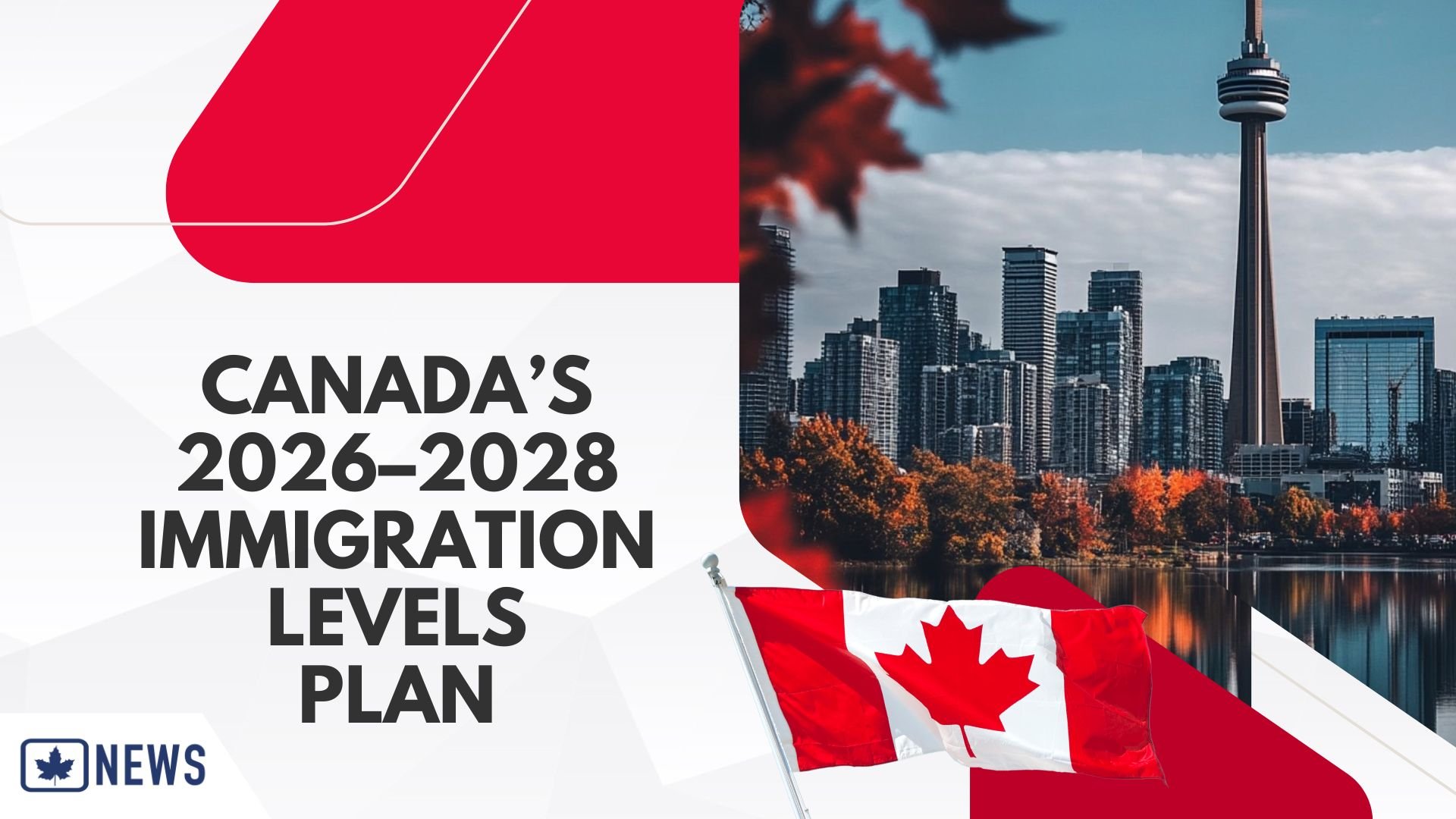CANADA’S 2026–2028 IMMIGRATION LEVELS PLAN — Global Opportunities