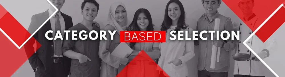 CATEGORY-BASED SELECTION — Global Opportunities