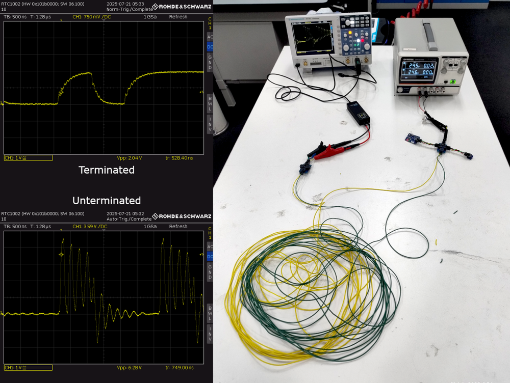 Why Proper Termination and Impedance Control Are Critical for CAN Bus ...