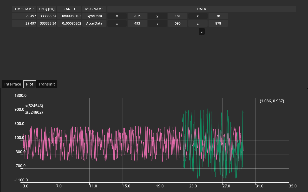 Windows CAN Utilities & CyderStream – CAN Bus Tools for Windows & Linux — Cyborg Dynamics ...