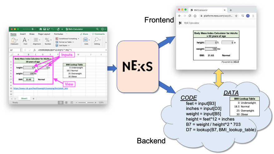 Getting Started with NExS — NExS